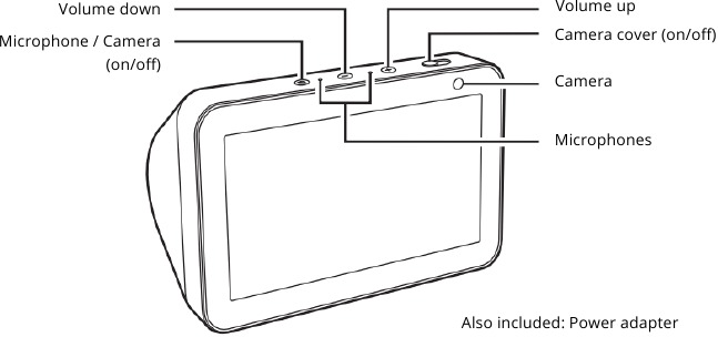 ALEXA Echo Show 5 Manual | ManualsLib