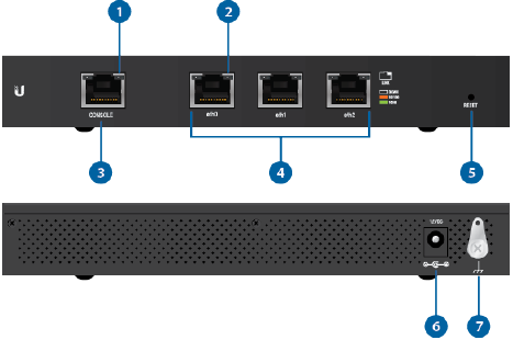 Ubiquiti EdgeRouter Lite, ERLite-3 Manual | ManualsLib