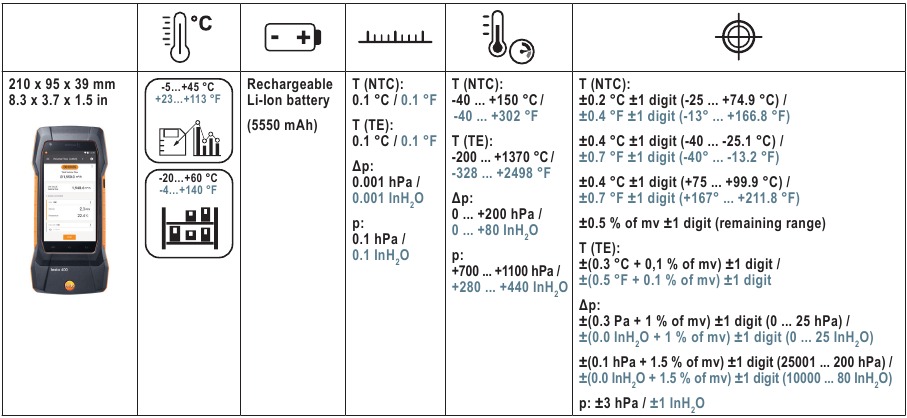 TESTO 400, 0440 4000, 0440 4000 01 Manual | ManualsLib