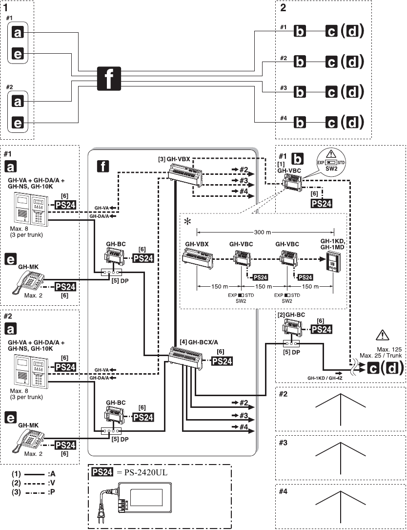 Aiphone GH Series, GH-SW, GH-NS Manual | ManualsLib