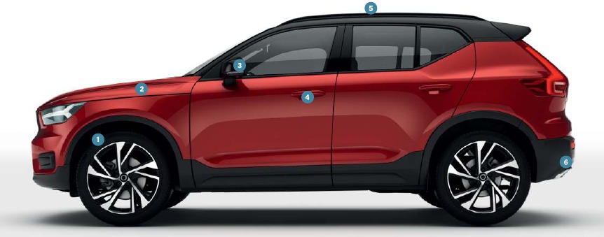 Volvo XC40 2018 Manual | ManualsLib