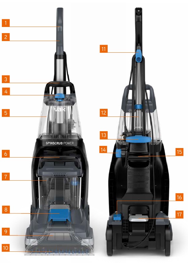 Vax SpinScrub Power, CDCW-SSXS, CDCW-SSXA Manual | ManualsLib