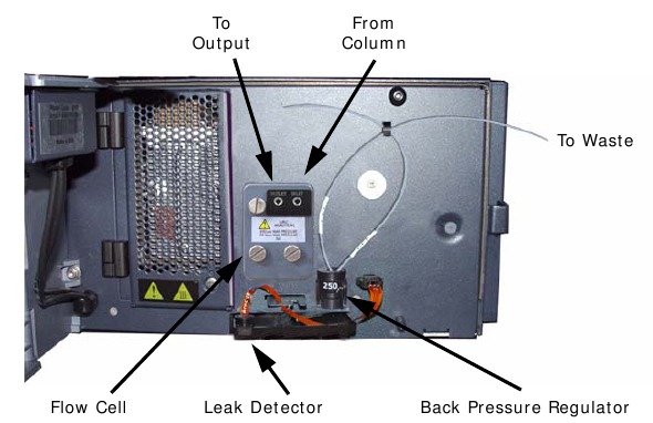 Waters ACQUITY UPLC Manual | ManualsLib