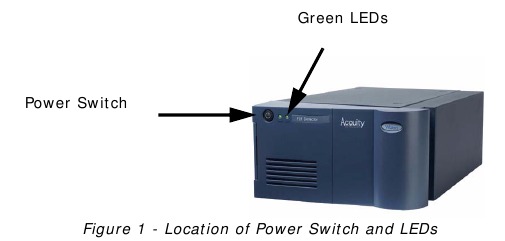 Waters ACQUITY UPLC Manual | ManualsLib