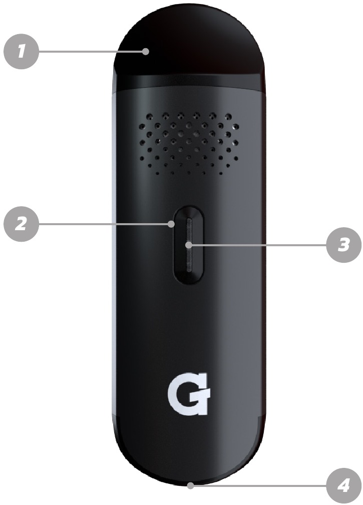 GPen DASH Manual | ManualsLib