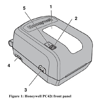 Honeywell PC42t Manual | ManualsLib