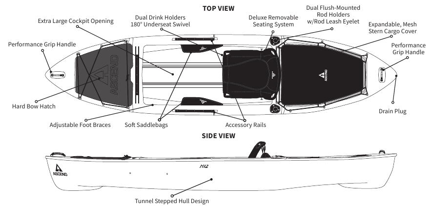 Ascend D10, FS10, H10, H12, 9R, 10T, 12T, 128T Yak-Power Manual | ManualsLib