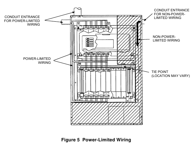 Simplex 4100U, 4100ES Manual | ManualsLib