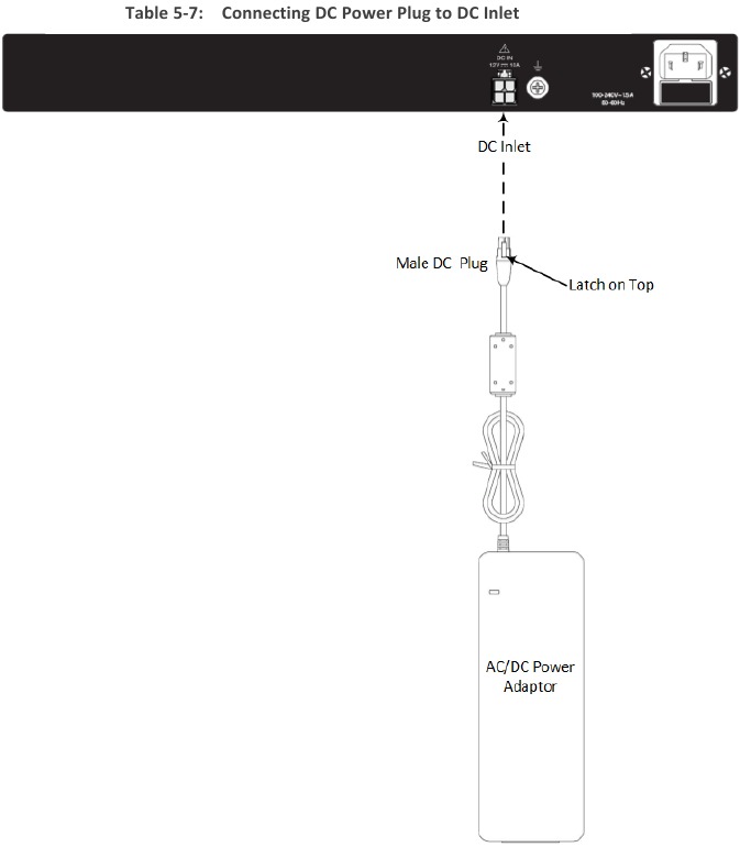 AudioCodes Mediant 800, 800B, 800C Manual | ManualsLib