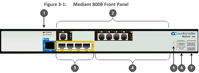 AudioCodes Mediant 800, 800B, 800C Manual | ManualsLib
