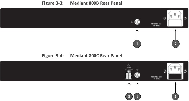 AudioCodes Mediant 800, 800B, 800C Manual | ManualsLib