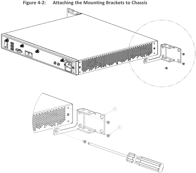 AudioCodes Mediant 800, 800B, 800C Manual | ManualsLib
