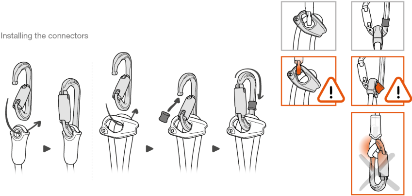 Petzl CONNECT ADJUST, DUAL CONNECT ADJUST Manual | ManualsLib