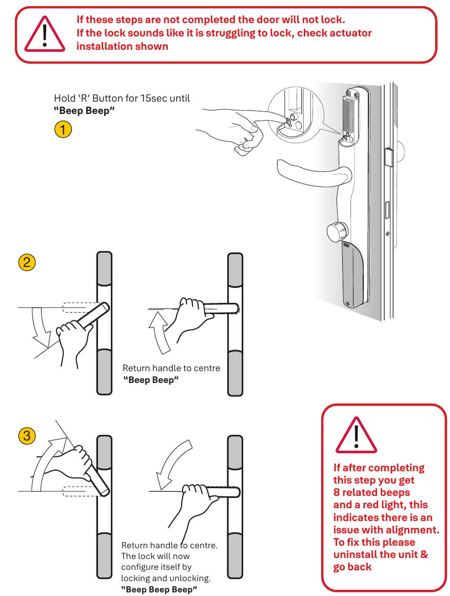 Yale Conexis L2 Manual | ManualsLib