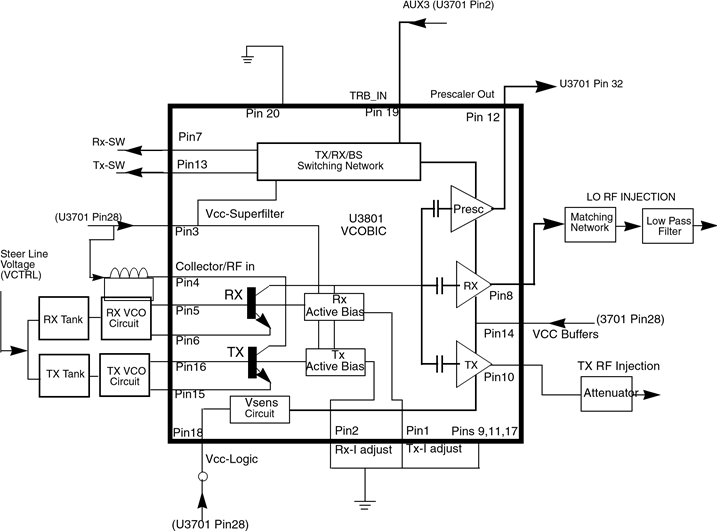 Motorola GP Series, GP140, GP240, GP280, GP320, GP340, GP360 Manual ...