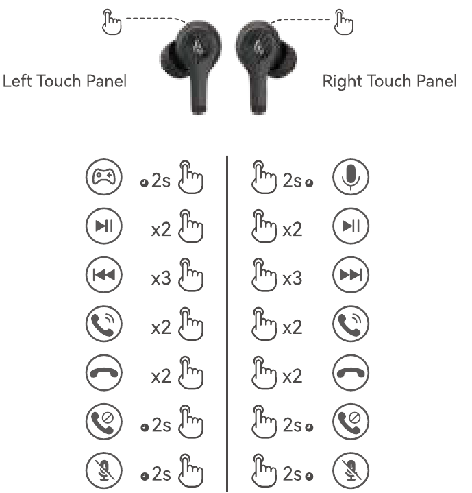 EDIFIER X5 Lite Manual | ManualsLib