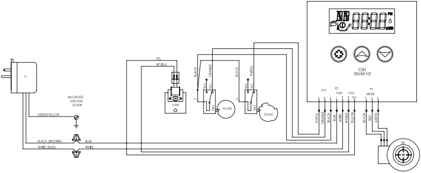 Fleck SXT Manual | ManualsLib