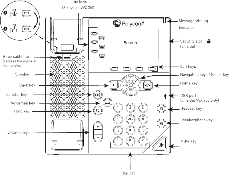 Polycom VVX 350 Manual | ManualsLib