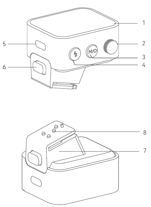 Godox X3 N Manual | ManualsLib