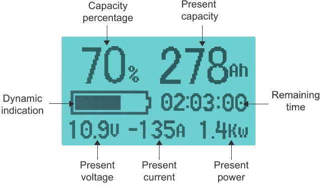 Renogy BATTERY MONITOR Manual | ManualsLib
