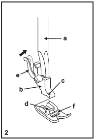Singer 8280 Manual | ManualsLib