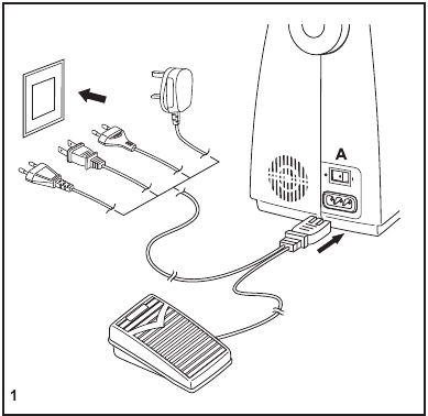 Singer 8280 Manual | ManualsLib