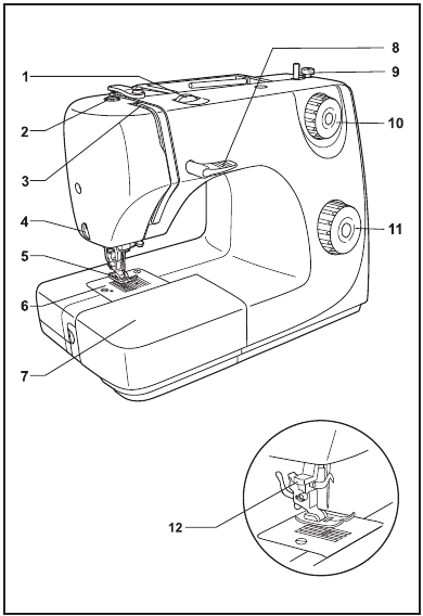 Singer 8280 Manual | ManualsLib
