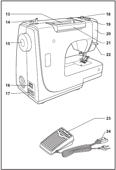 Singer 8280 Manual | ManualsLib