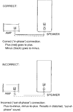 Infinity SM Series, SM82, SM112, SM122, SM152 Manual | ManualsLib