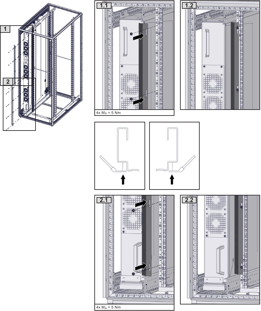 Rittal SK Series, SK 3313.612 Manual | ManualsLib