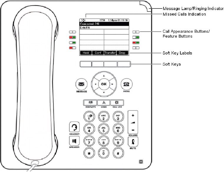 Avaya 9608 Manual | ManualsLib