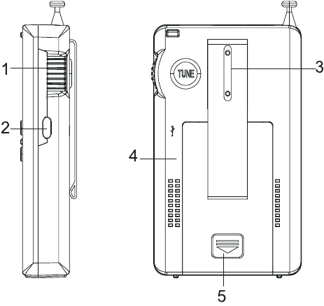 Retekess TR110 Manual | ManualsLib