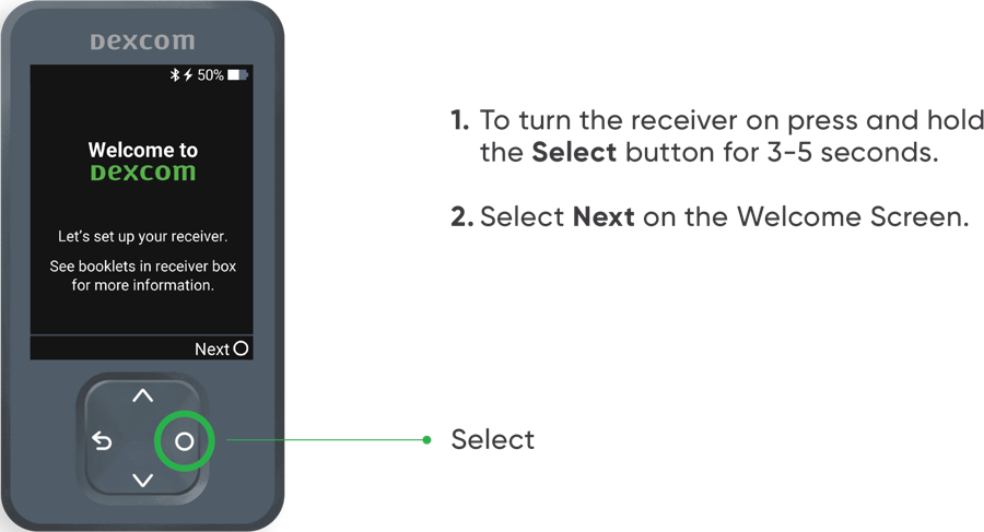 Dexcom G7 ONE+ CGM System Quick Start Guide | ManualsLib