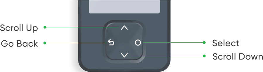 Dexcom G7 ONE+ CGM System Quick Start Guide | ManualsLib