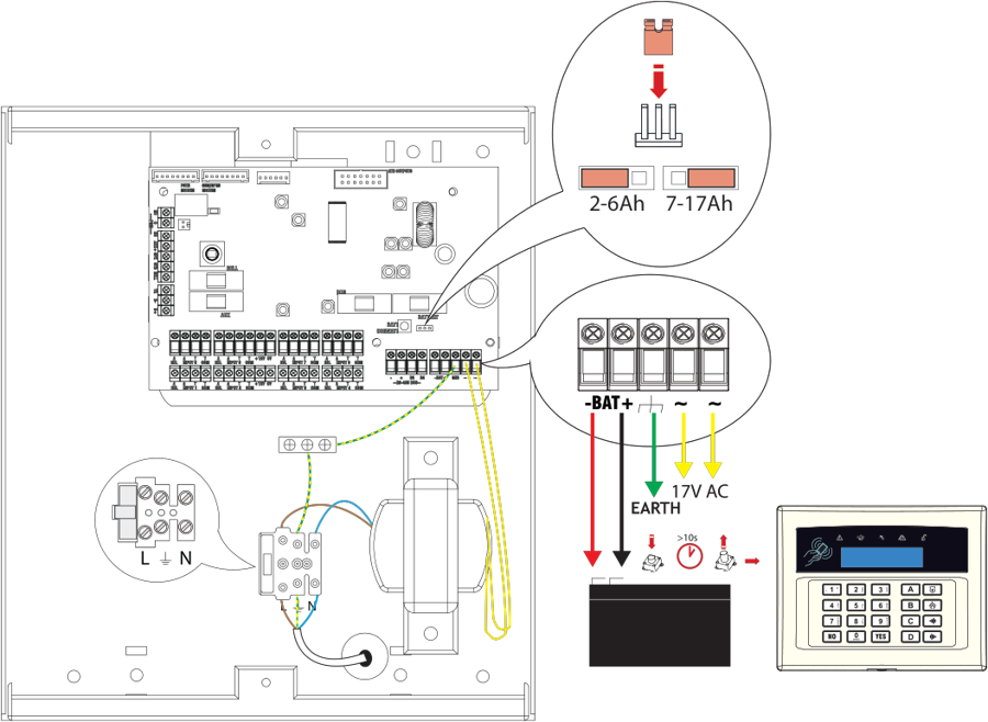 Pyronix EURO 76 alarm control panel Installation Manual | ManualsLib