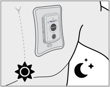 Medicomp reactDX TelePatch Holter monitor Patient Guide | ManualsLib