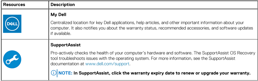 Dell P35E002 Computer Operating Manual | ManualsLib