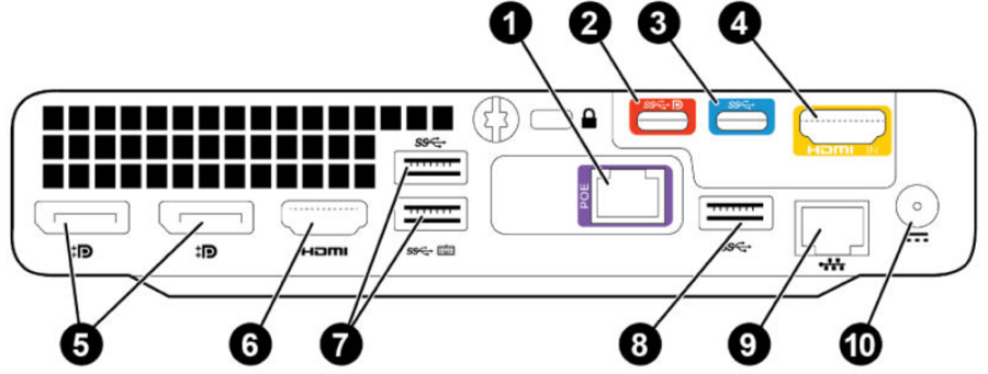 HP Poly Studio Base Kit G9 Plus Video Conferencing System User Manual ...