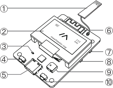 Elecrow Meshtastic Series LoRa Communicator User Manual | ManualsLib