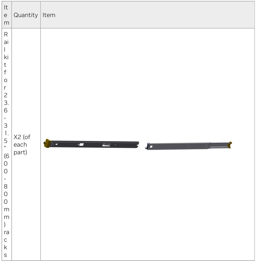 Nvidia QM9700 InfiniBand switch Installation Manual | ManualsLib