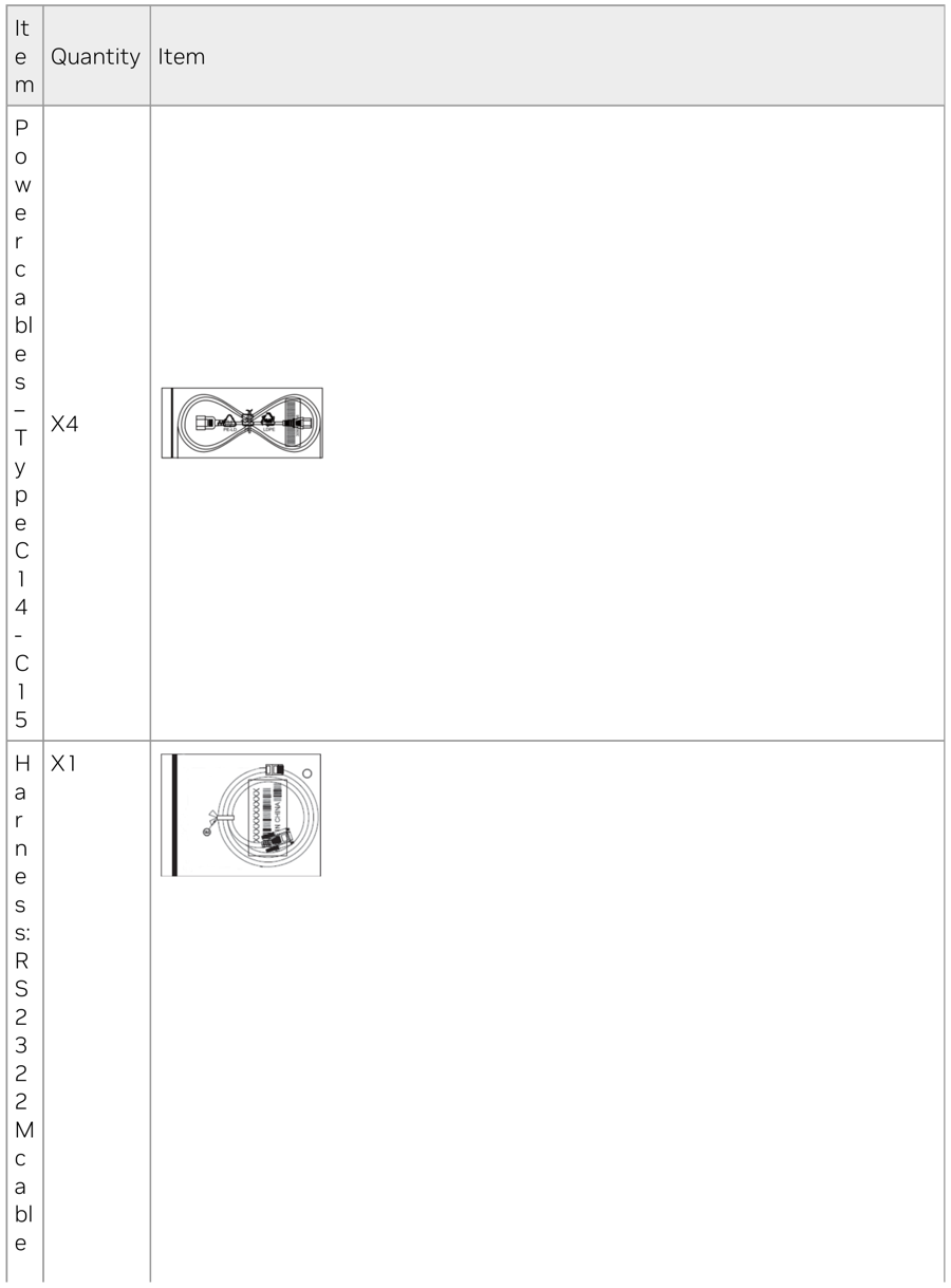 Nvidia QM9700 InfiniBand switch Installation Manual | ManualsLib