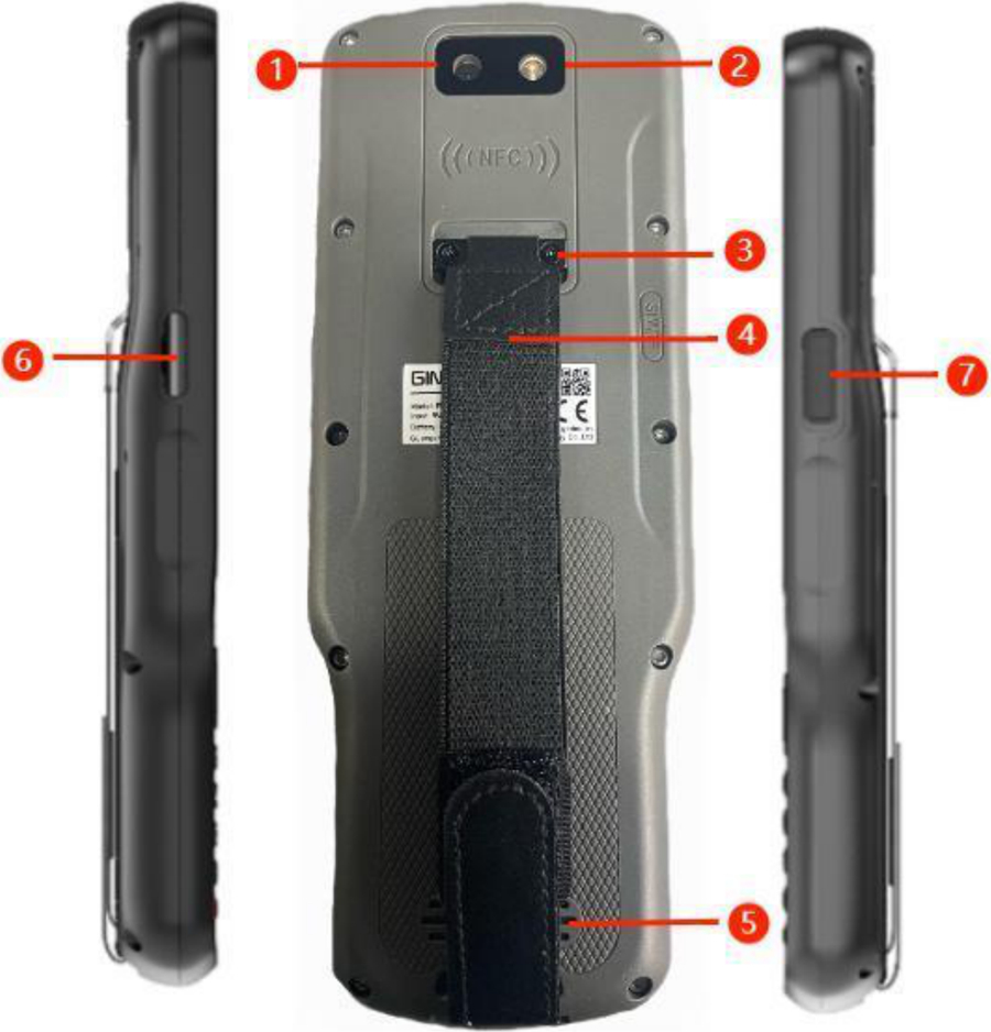 Gintec P3 rugged handheld computer User Manual | ManualsLib