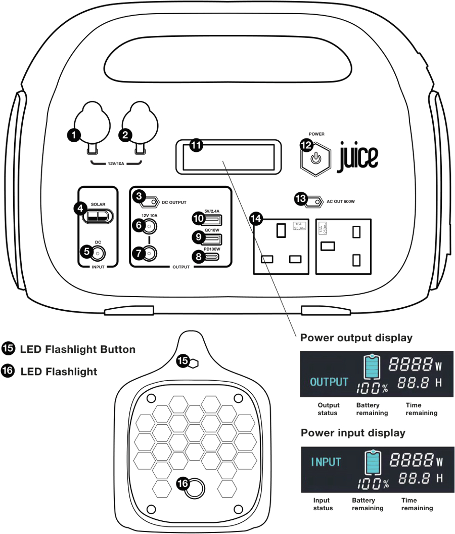 Juice Super Max portable power station User Manual | ManualsLib