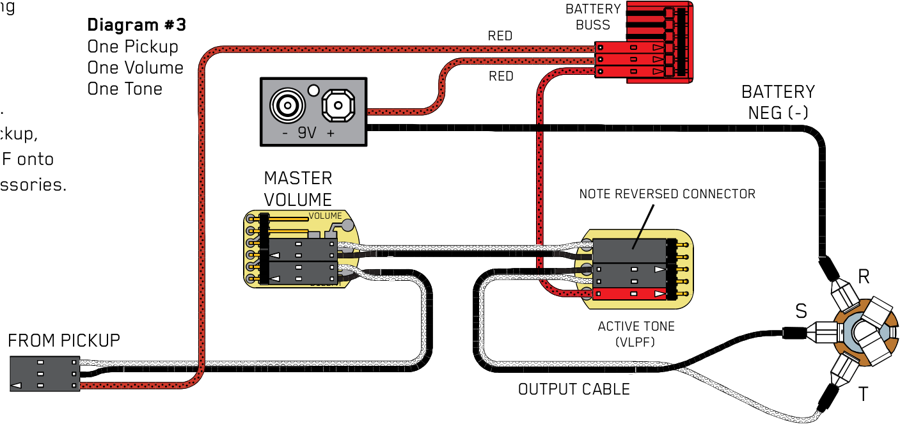 EMG X Series Active Guitar Pickups Installation Manual | ManualsLib