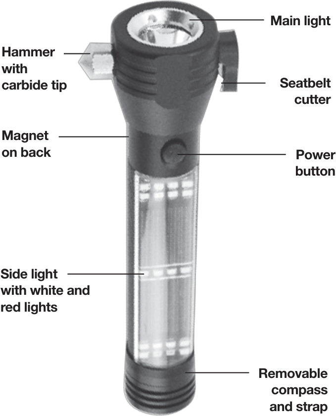 4Patriots HALOXT Flashlight User Manual | ManualsLib