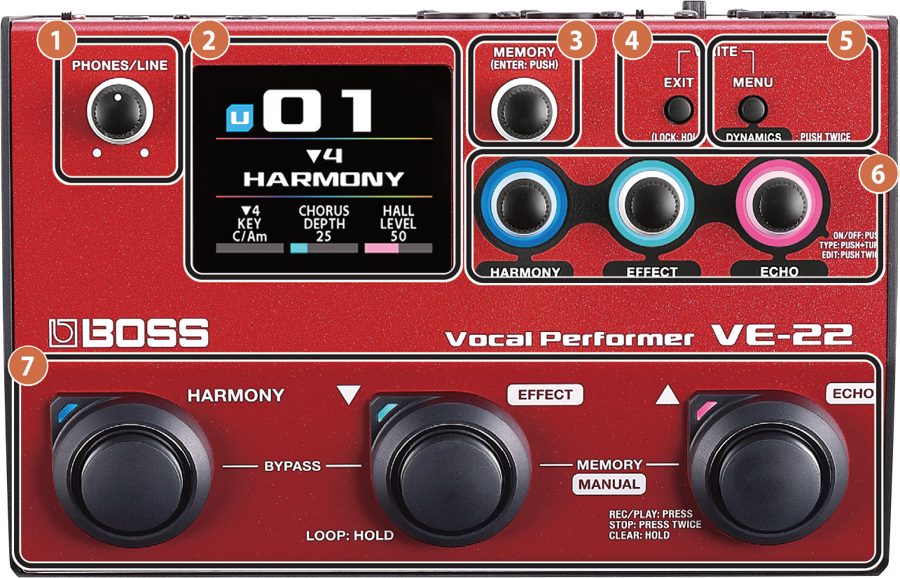 Boss Vocal Performer VE-22 vocal effects processor User Manual | ManualsLib