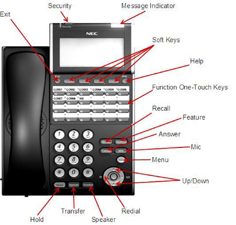 NEC SV8100 IP Business Phone System User Manual | ManualsLib