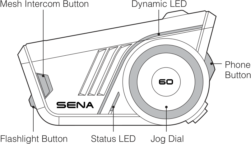 Sena 60S Motorcycle Communicator User Guide | ManualsLib
