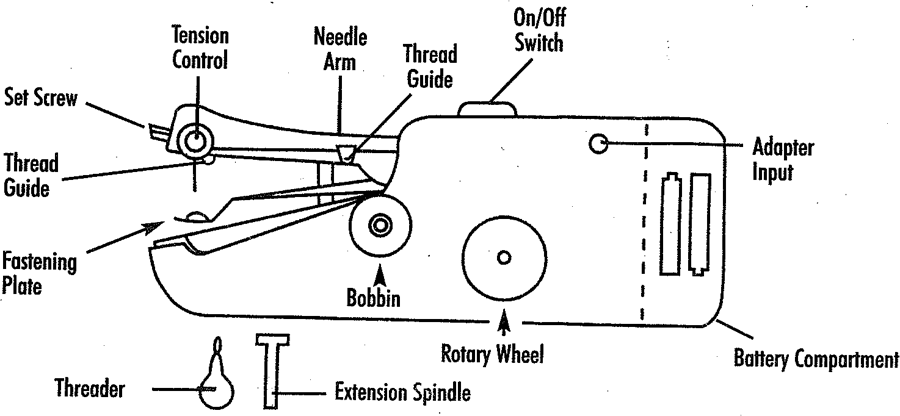 Singer Stitch Sew Quick handheld sewing machine Operating Manual ...