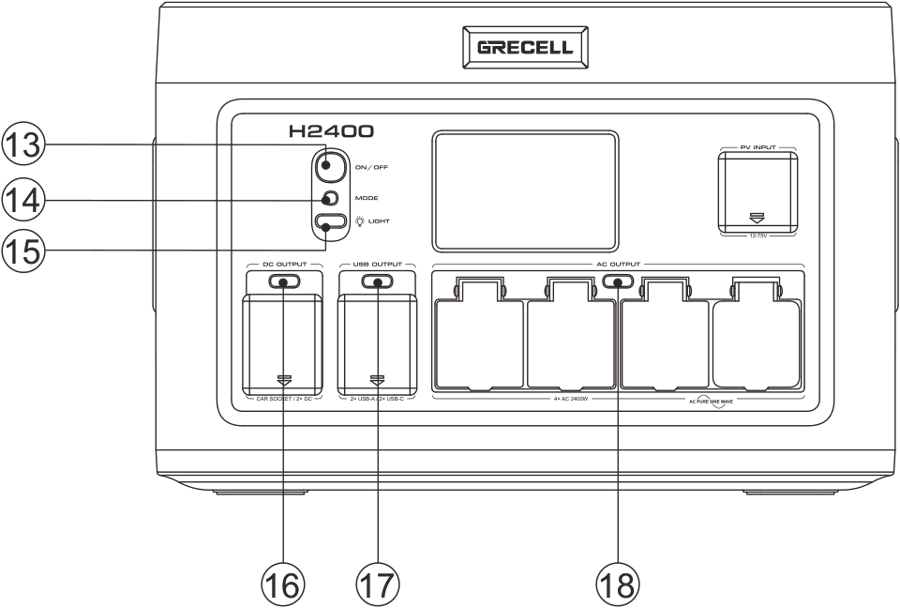GRECELL H2400 Portable Power Station Operating Manual | ManualsLib